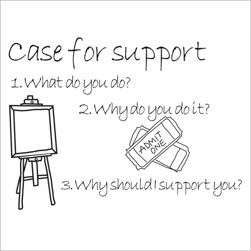 Case for Support (training video) - CultureHive